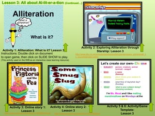 A Resource for Teaching Reading | PPTX