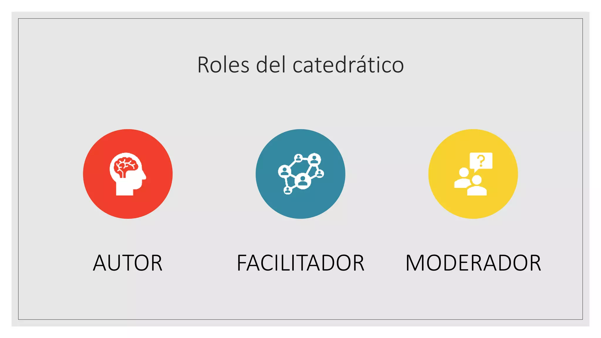 Aprendizaje basado en proyectos (APB) | PPT