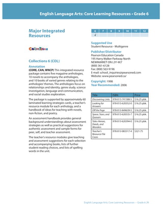 Ela 6 core resources | PDF