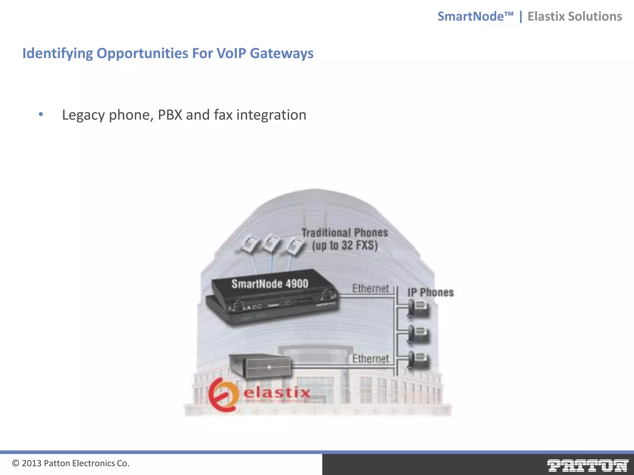 Patton: Soluciones de Routers y Gateways VoIP para Elastix | PPT