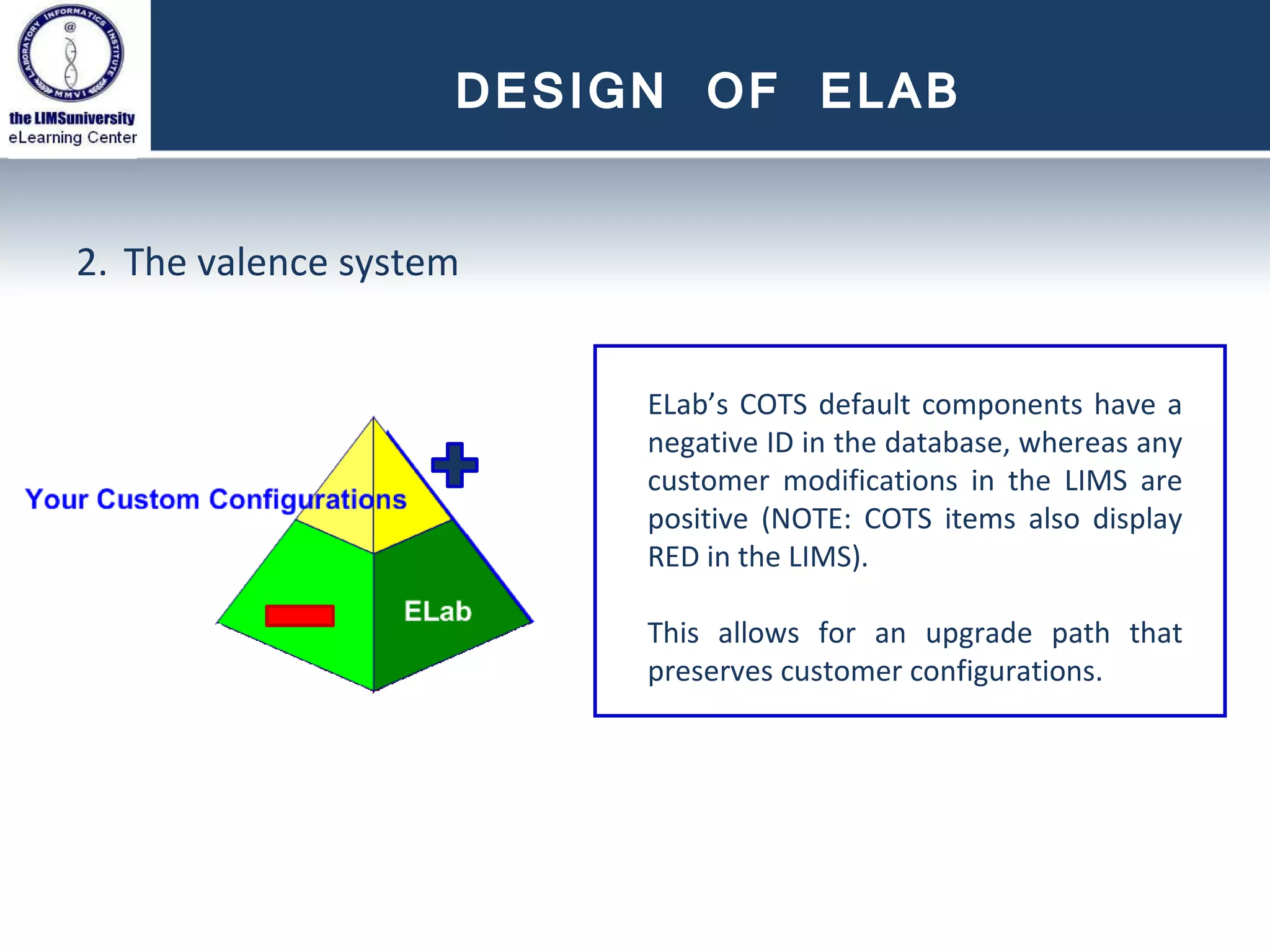 LCE: Elab Architecture | PPT