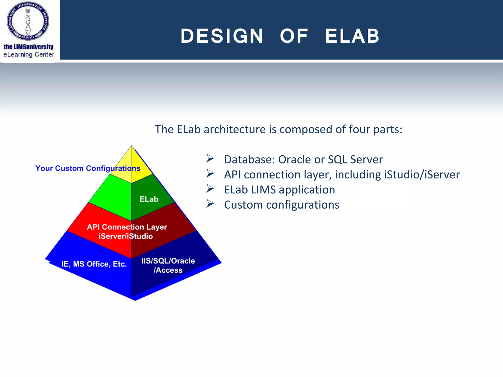 LCE: Elab Architecture | PPT