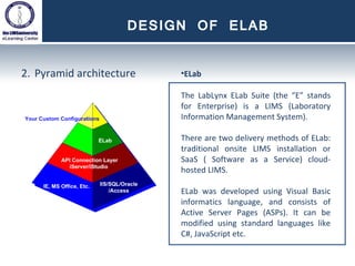 LCE: Elab Architecture | PPT