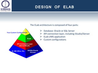 LCE: Elab Architecture | PPT