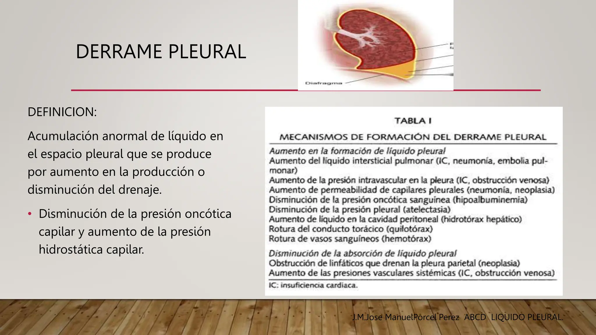 El abcd del liquido pleural tema de neumologia | PPTX | Lung and ...