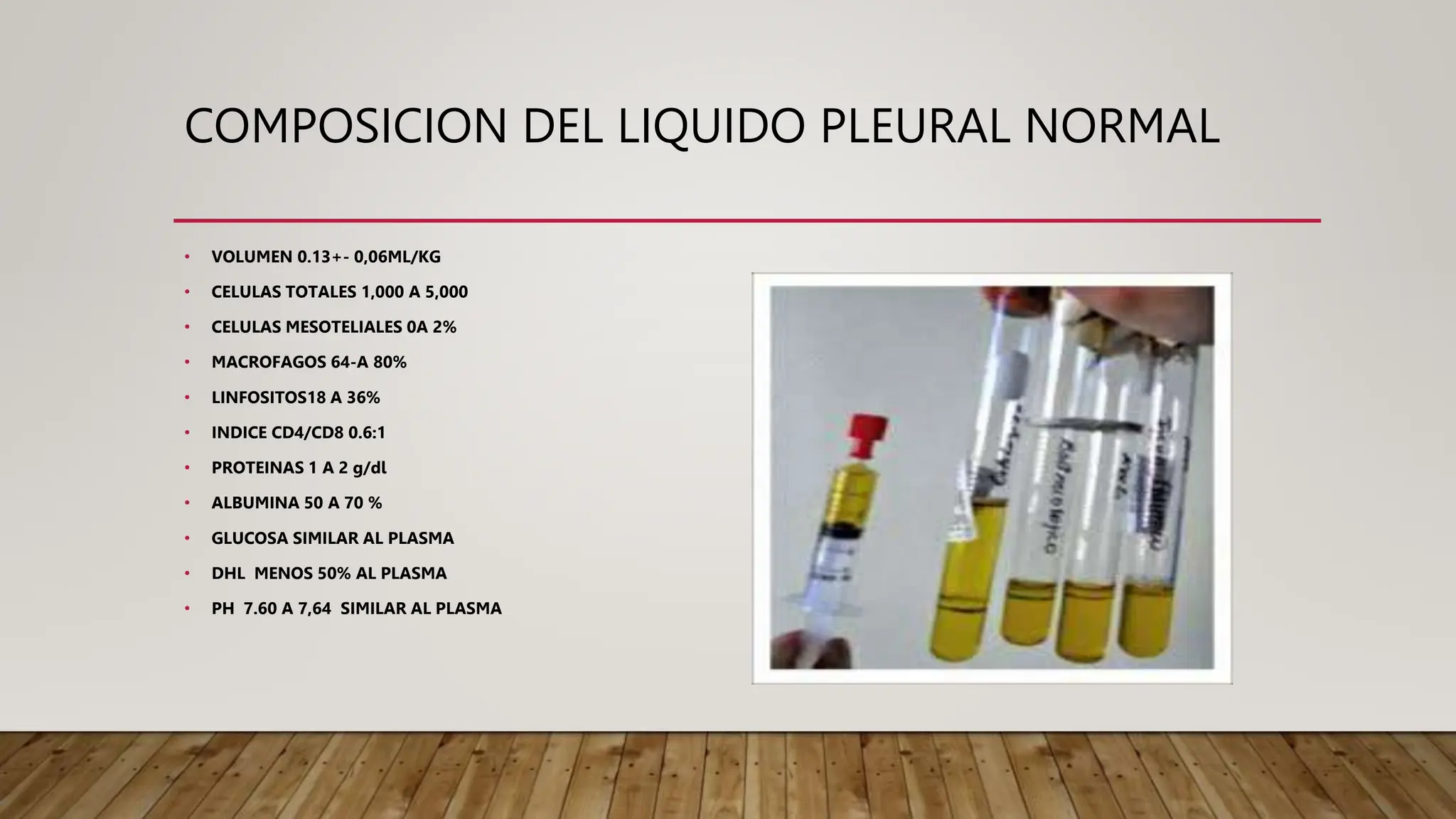 El abcd del liquido pleural tema de neumologia | PPTX | Lung and ...