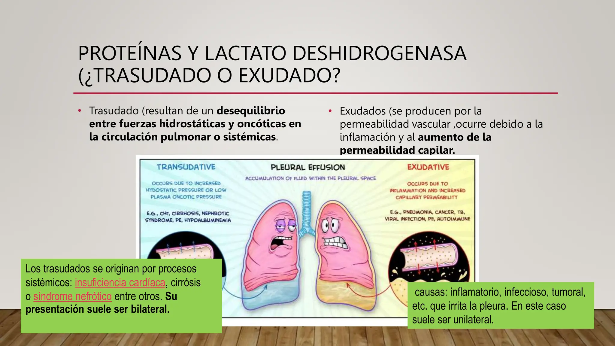 El abcd del liquido pleural tema de neumologia | PPTX | Lung and ...