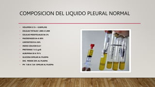 El abcd del liquido pleural tema de neumologia | PPTX