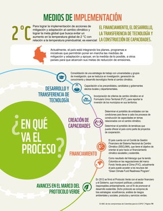 El ABC de los Compromisos de Colombia para la COP21 | PDF
