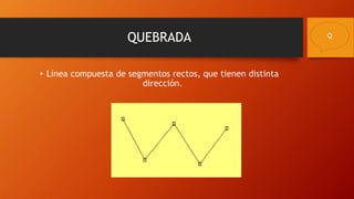 El abc geometrico | PPTX