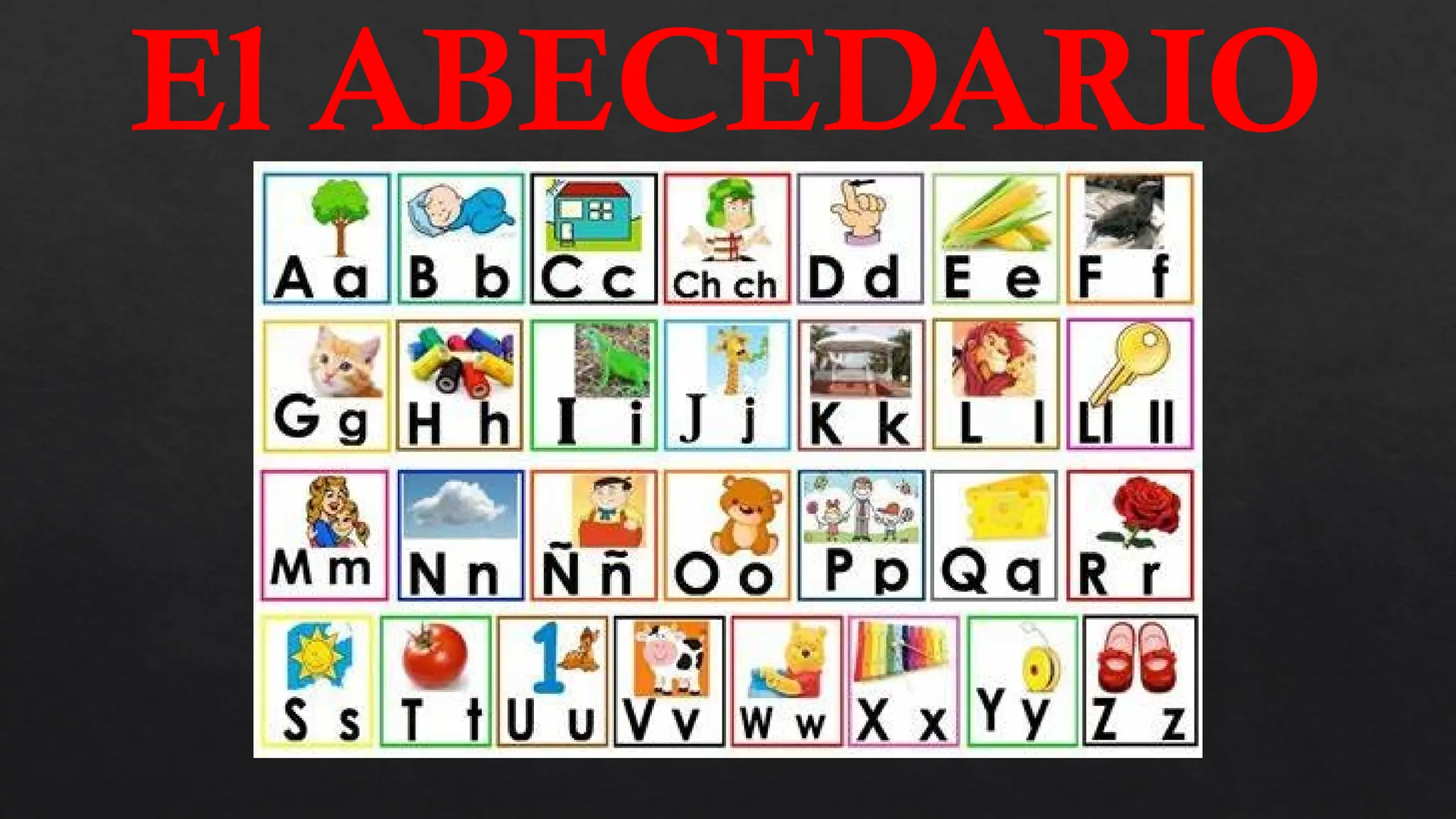 El ABECEDARIO CON IMAGENES Y PALABRAS (ANIMADOS) | PPTX