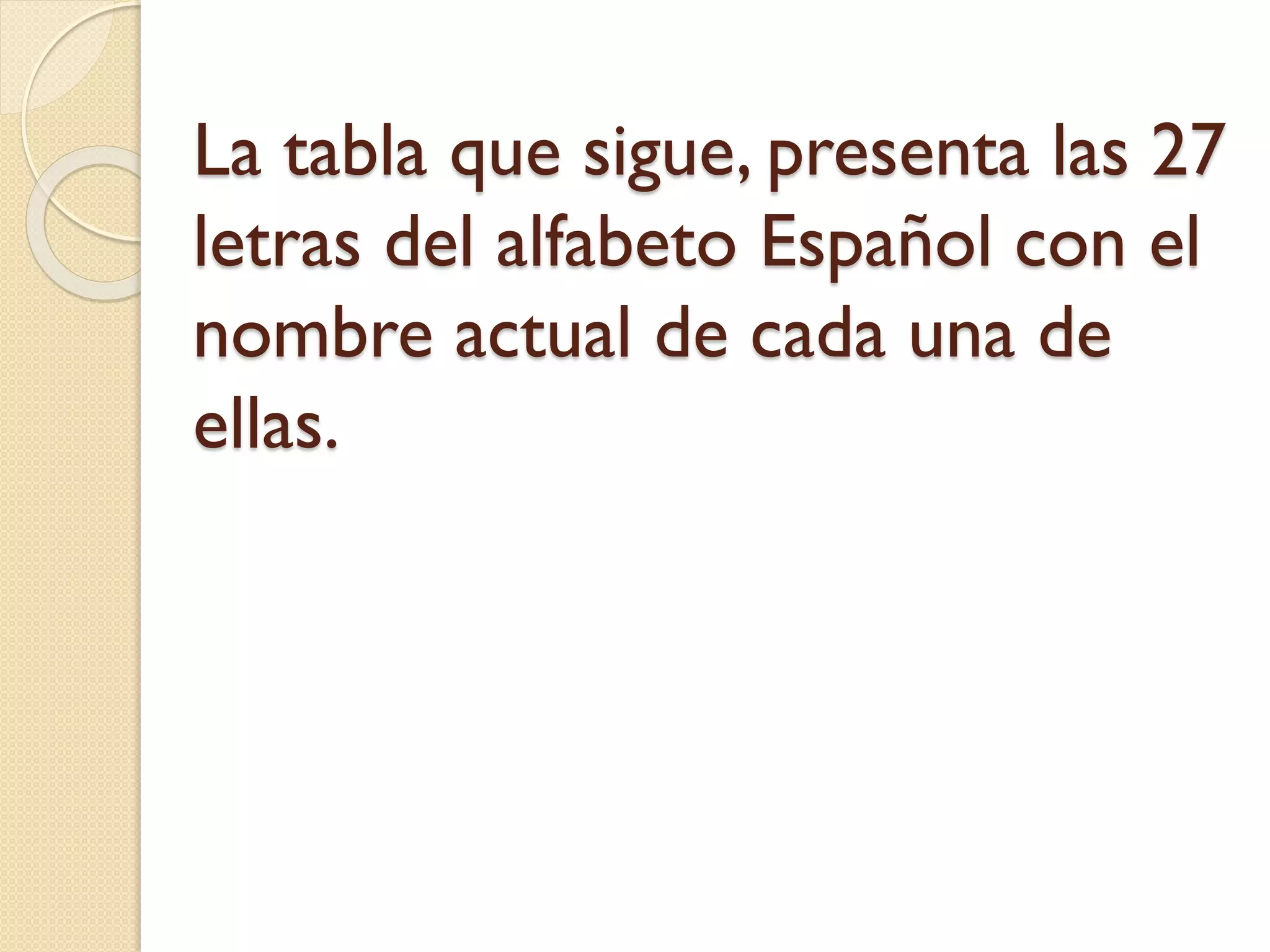 El abecedario del espanol (1) | PDF