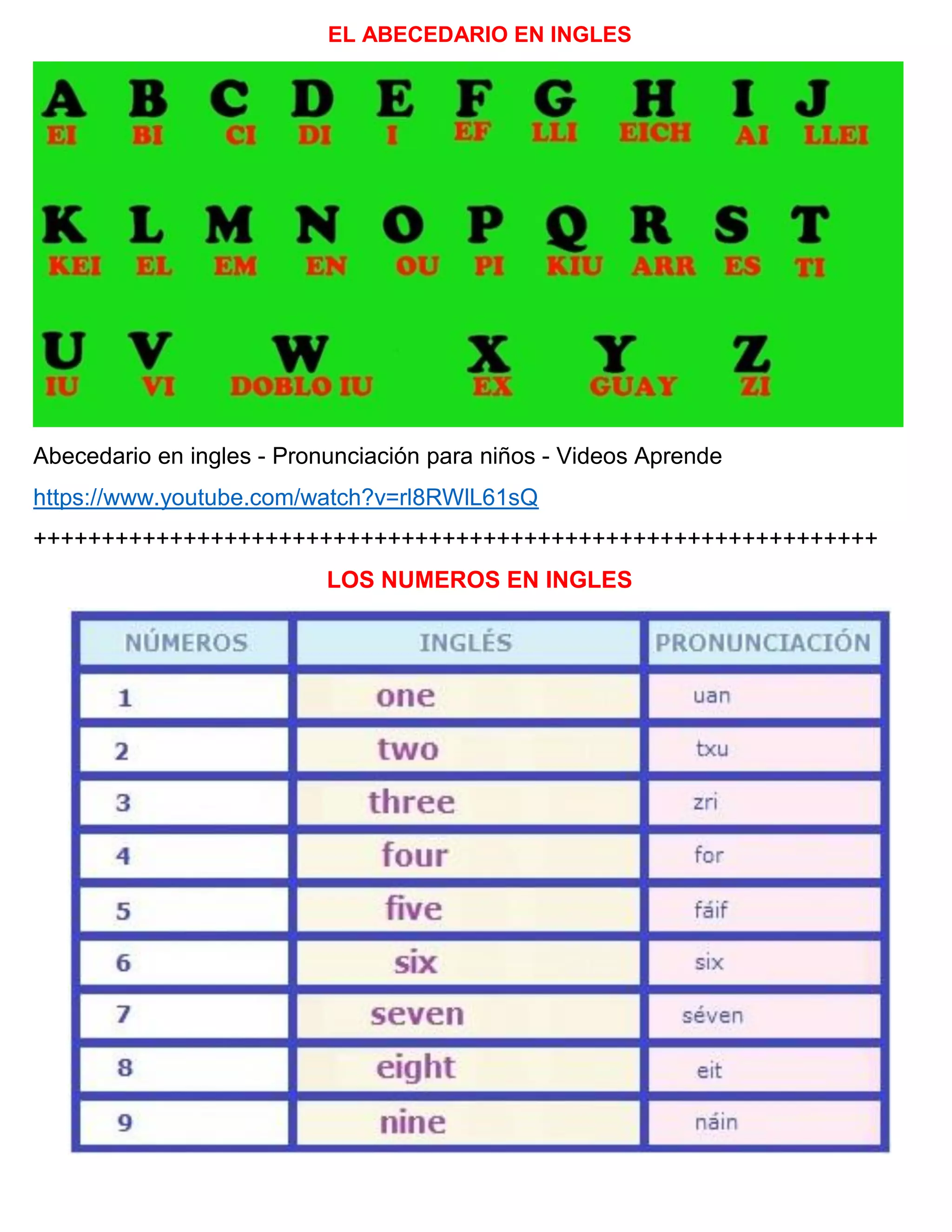 Numeros Del 1 Al 100 En Ingles Abc Fichas