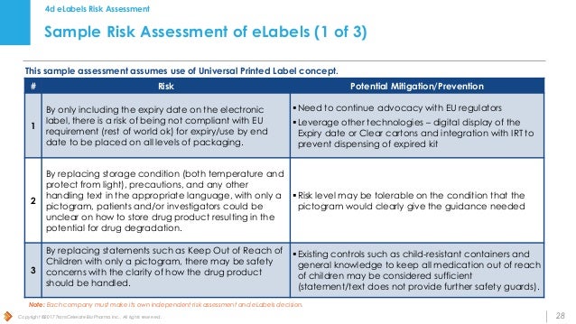 Shipment exception barcode label unreadable and replaced - gogopastor