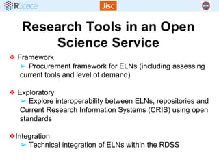 Integrating repositories and eLab notebooks through an open science ...