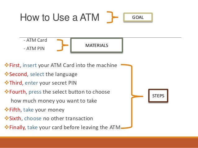 power point how to use ATM