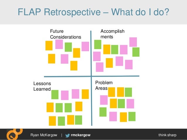 Agile Release Retrospective