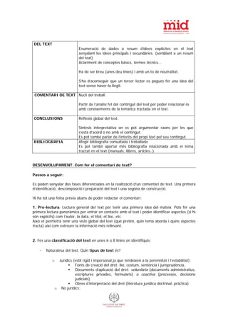 Elaboració d'un comentari de text | PDF