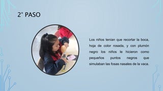 Elaboración de títere plano | PPTX