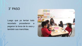 Elaboración de títere plano | PPTX