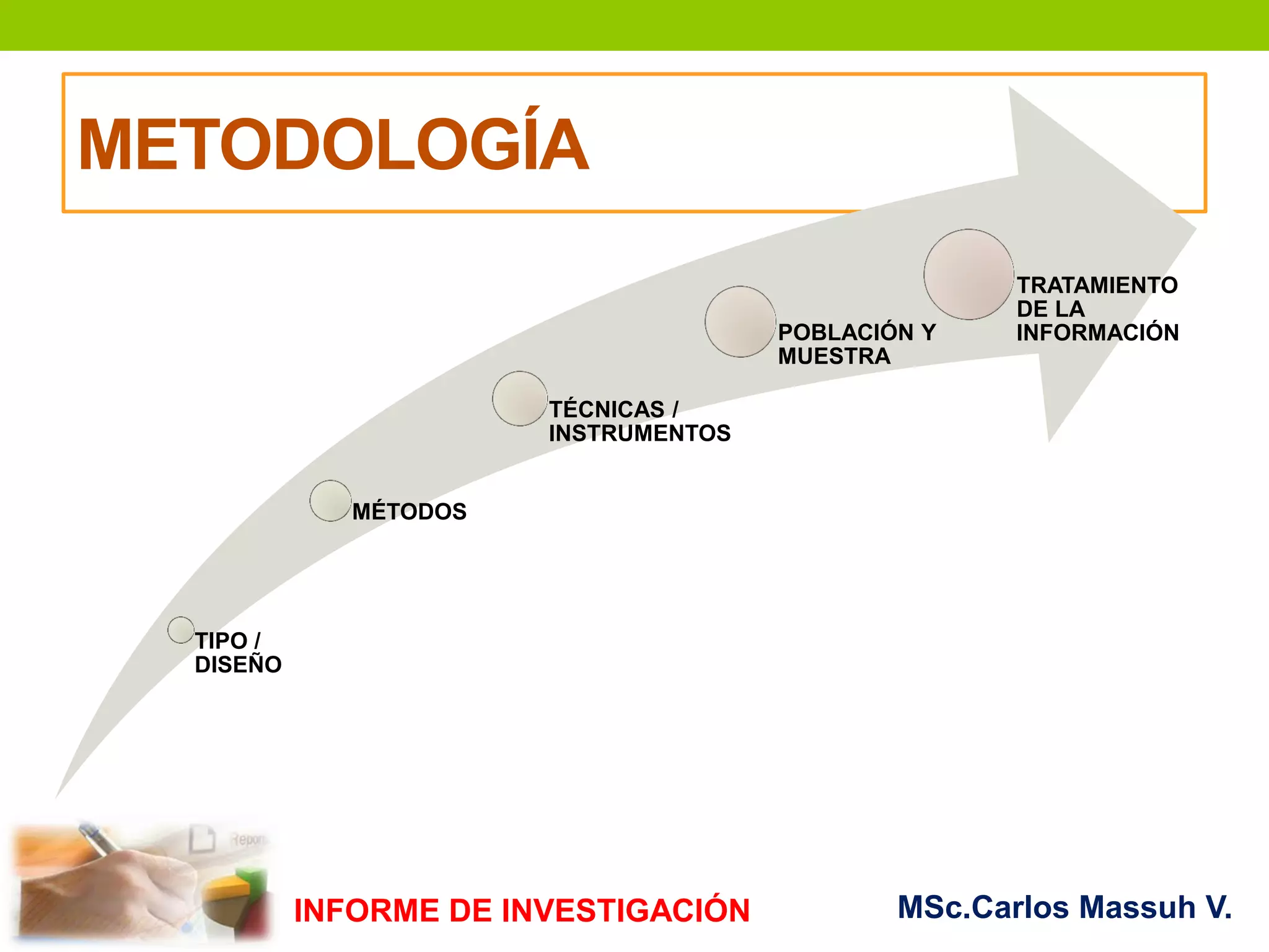 Elaboracion del informe de investigacion | PDF