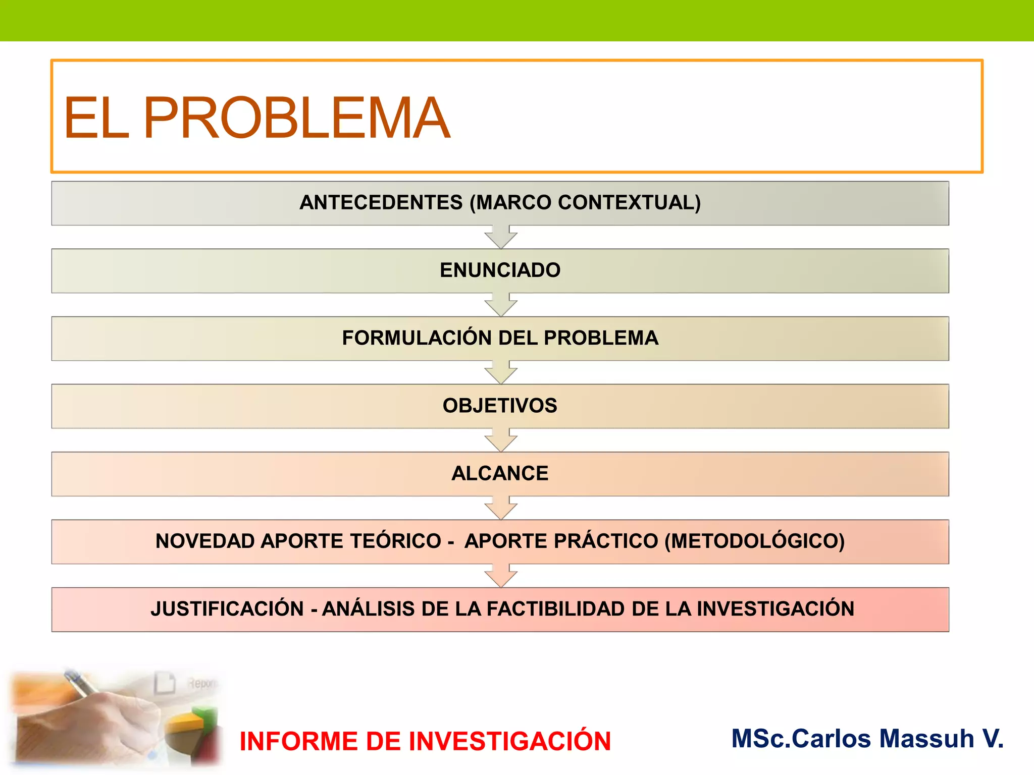 Elaboracion del informe de investigacion | PDF