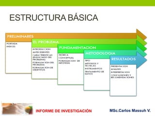 Elaboracion del informe de investigacion | PDF