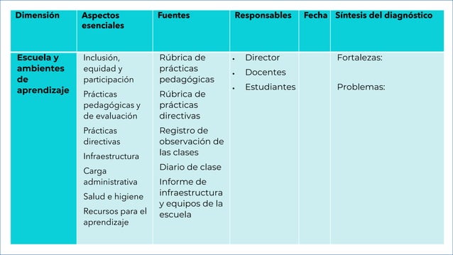 Elaboración del programa analítico paso a paso (V1).pdf