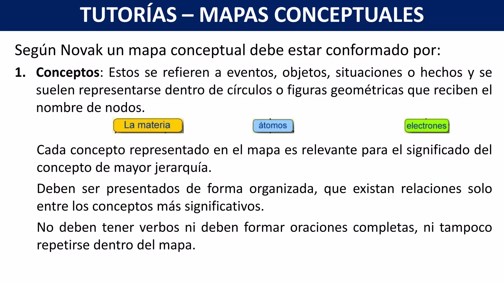 Elaboracion de mapas conceptuales | PPTX