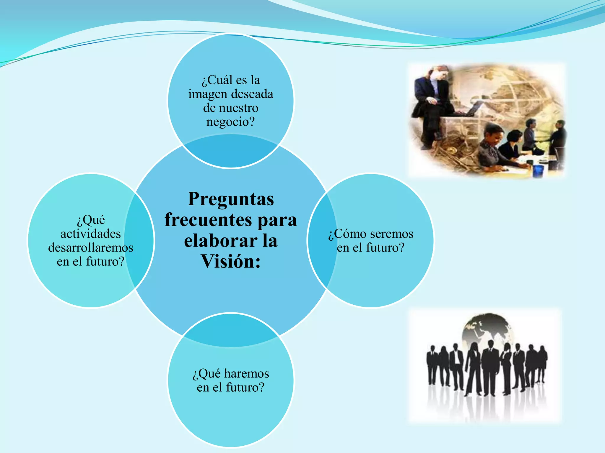 Elaboracion de mision y vision | PPTX
