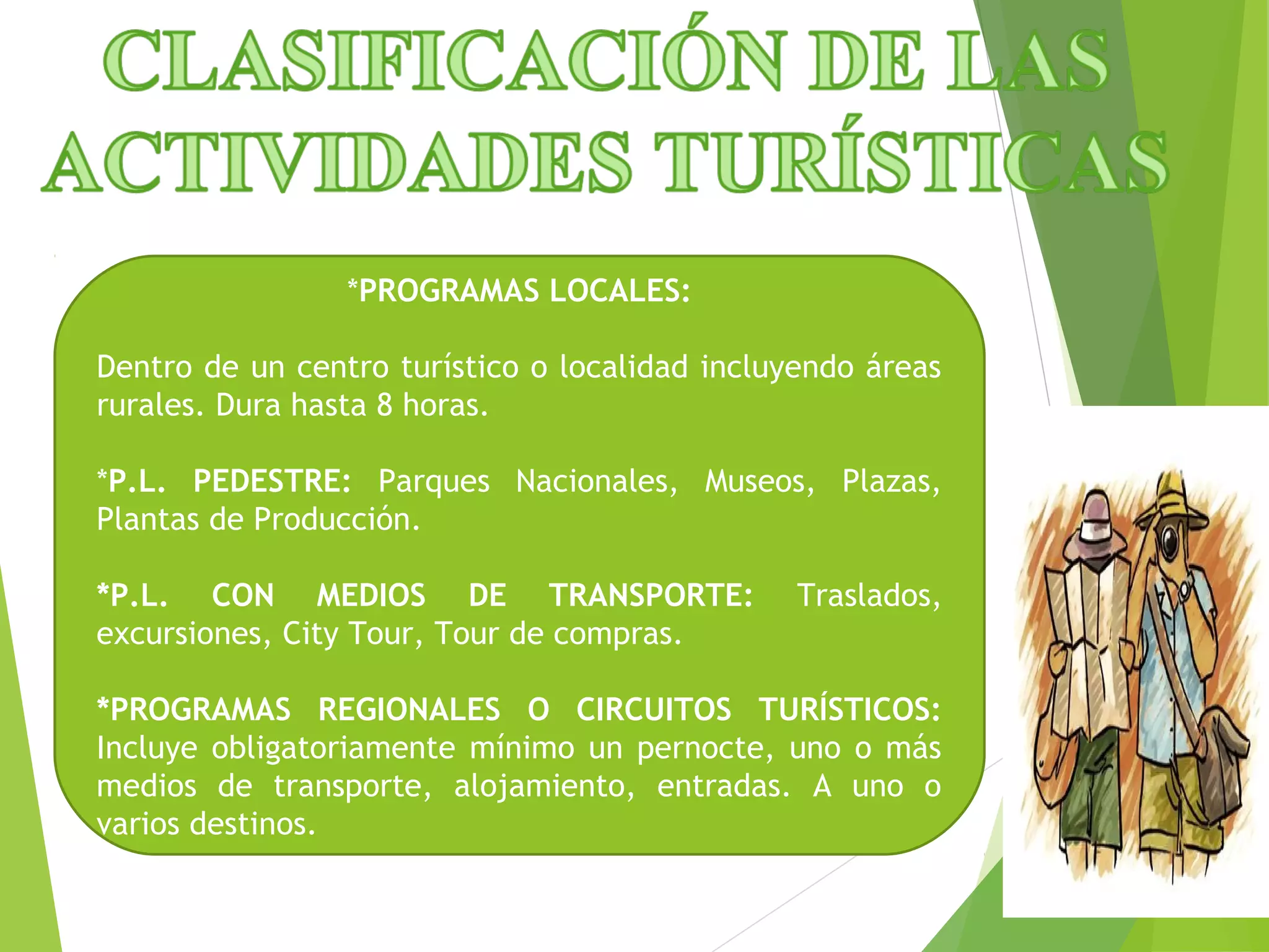 Elaboracion de paquete turistico | PPT | Travel Preparation and Advice ...