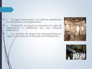 Elaboracion de yogurt | PPT