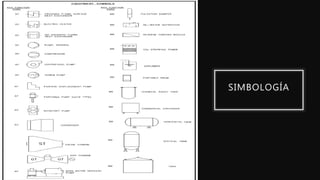 Elaboracion Y Simbologia Dti 2022 Pptx