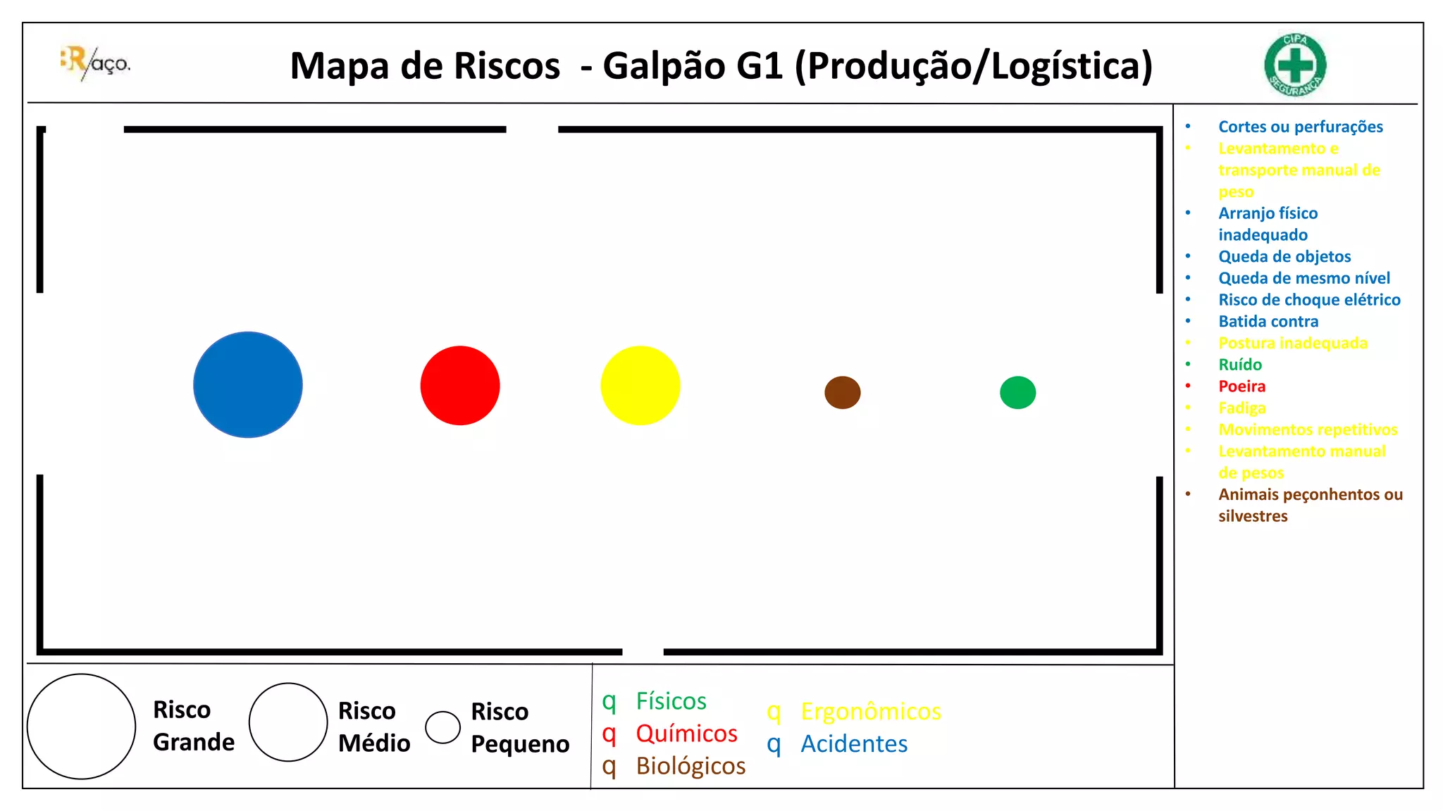 Elaboração Mapa de Riscos G1.pptx