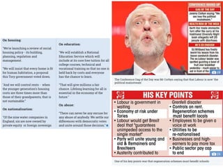 Elaborated and restricted codes | PPTX
