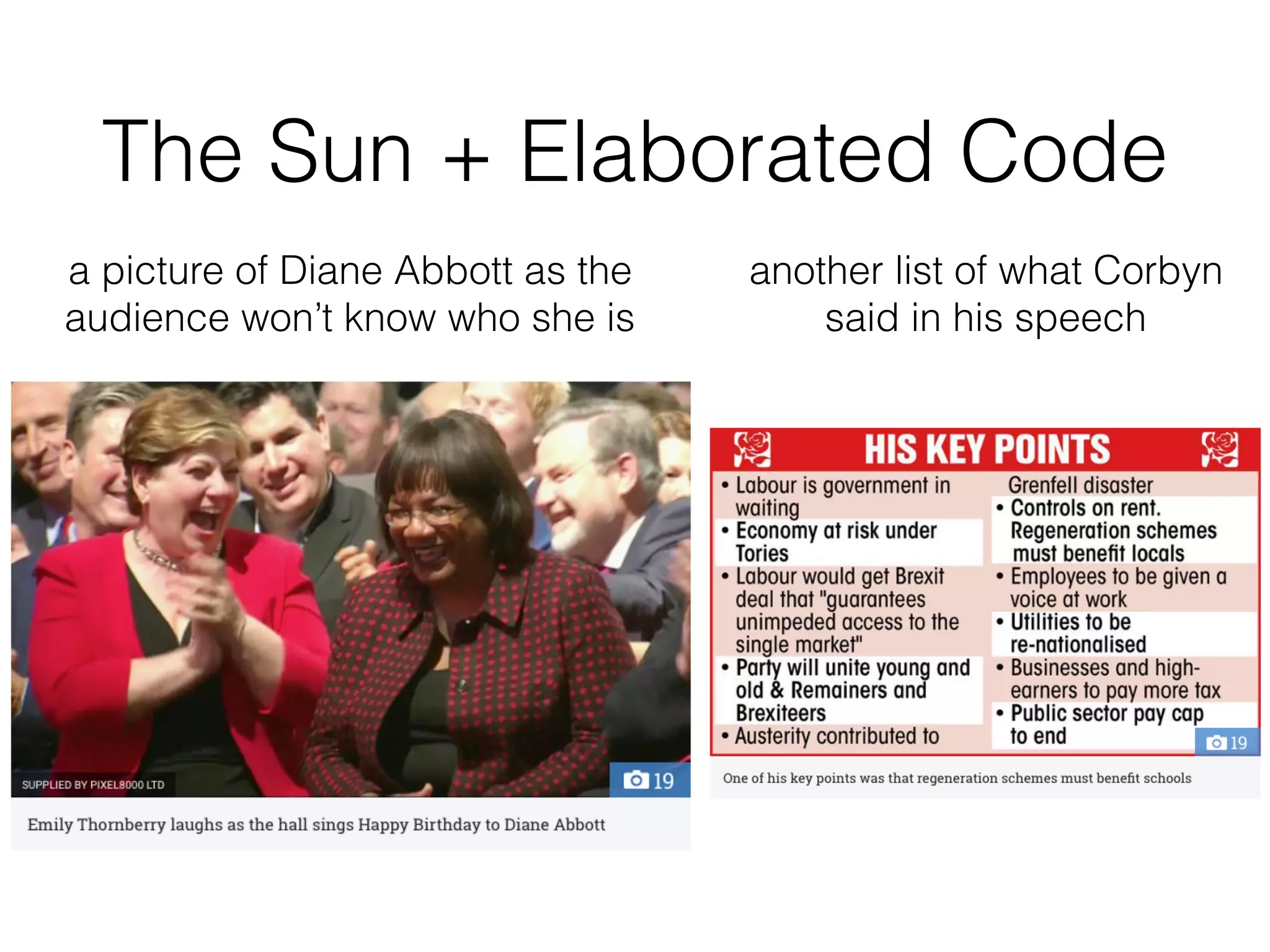 Elaborated and restricted codes | PPT