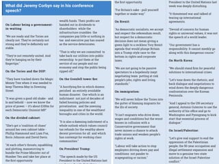 Elaborated and restricted codes | PPT