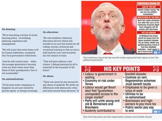Elaborated and restricted codes | PPT
