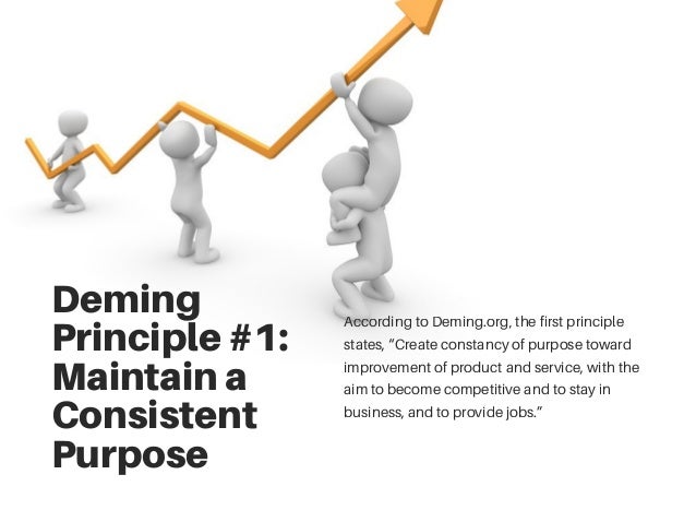 Elaborating on the 14 Deming Principles: Part One