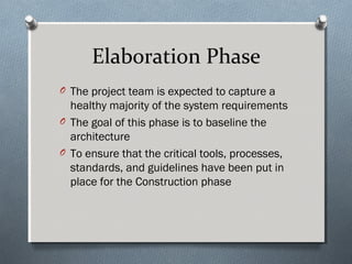 software project management Elaboration phase | PPT | Business and Finance