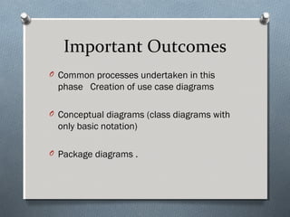 software project management Elaboration phase | PPT | Business and Finance