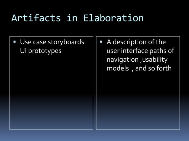 Elaboration | PPT