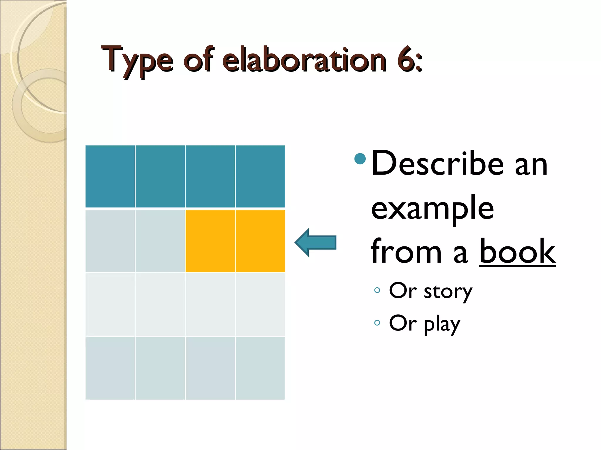 Elaboration foldable- test | PPT