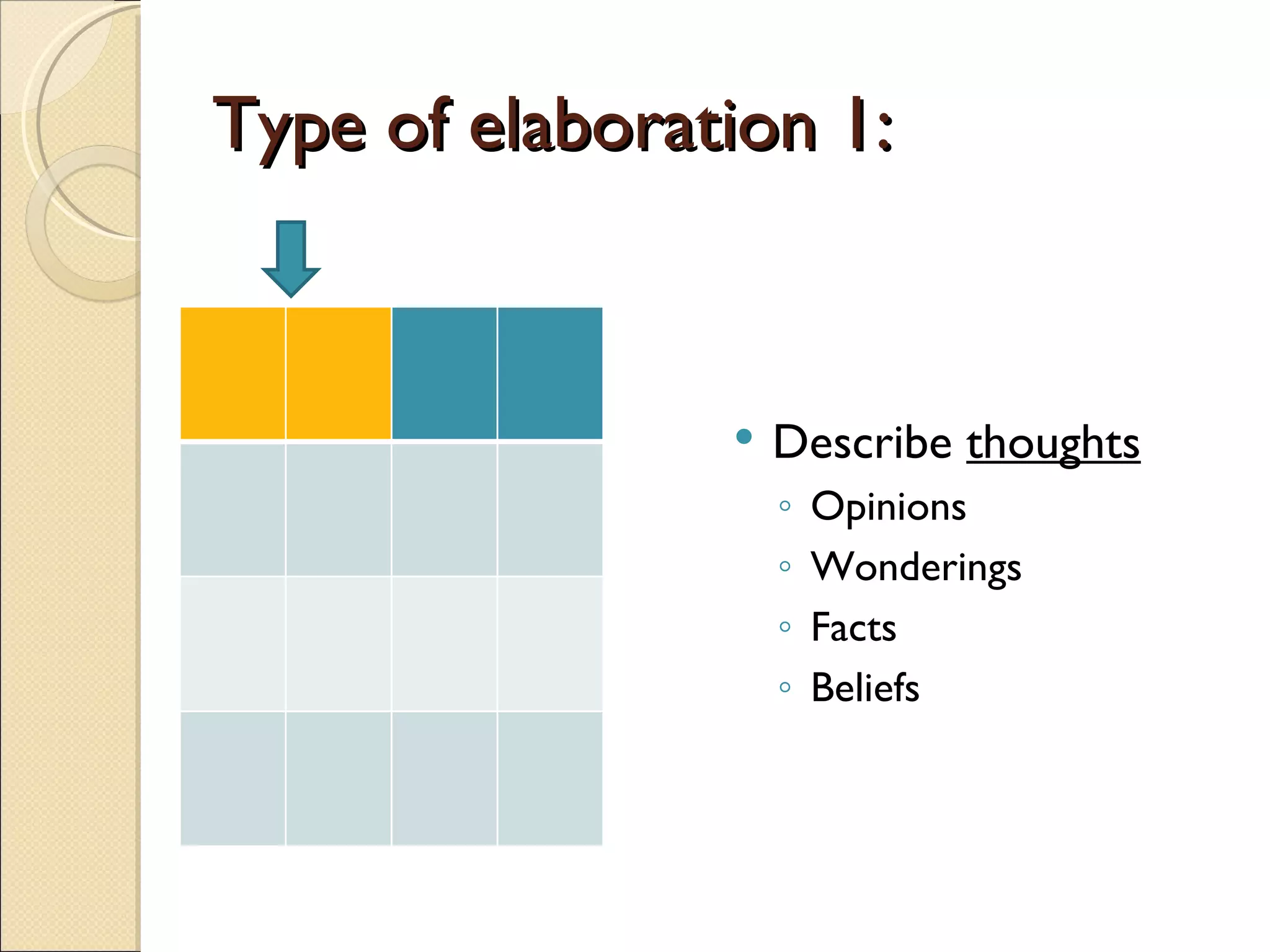 Elaboration foldable- test | PPT