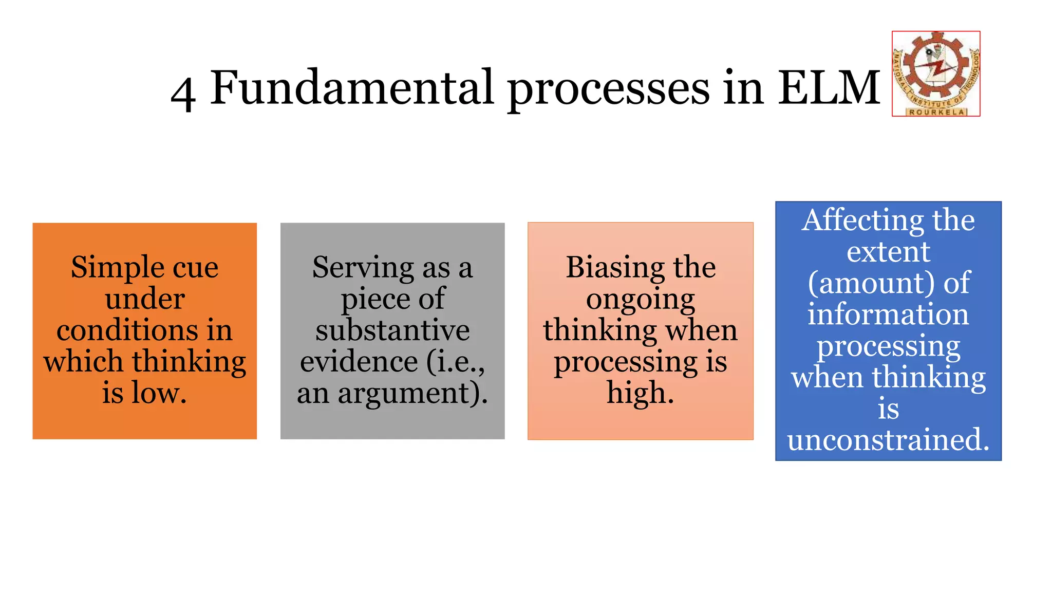 Elaboration likelihood model (ELM) | PPTX