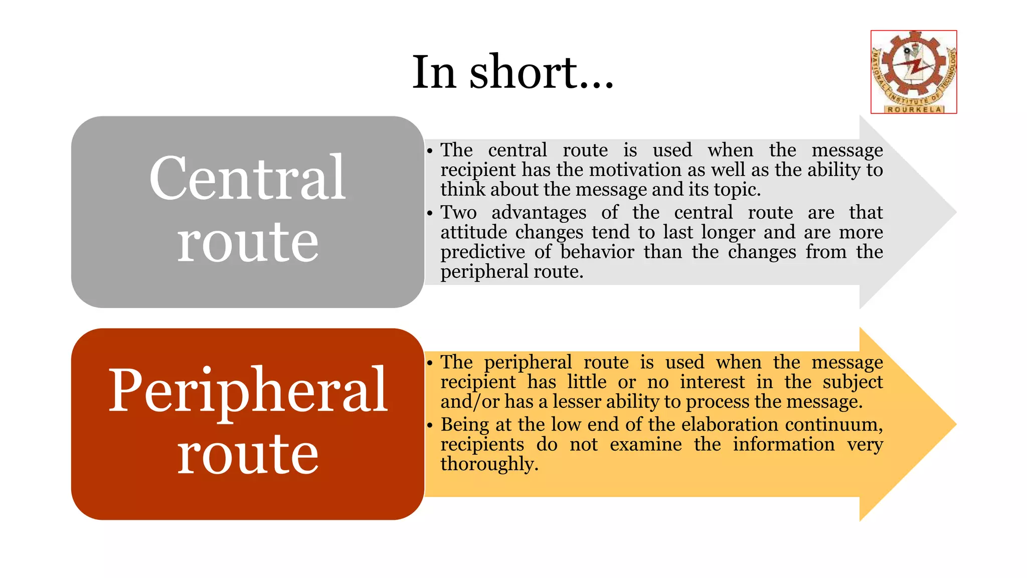 Elaboration likelihood model (ELM) | PPTX