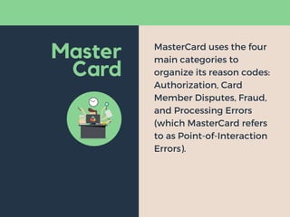Elaboration of MasterCard Reason Codes | PPT