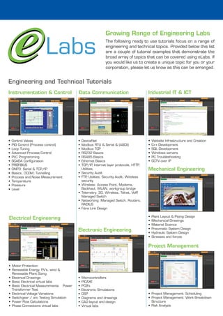 eLabs powered by Electromeet | PDF