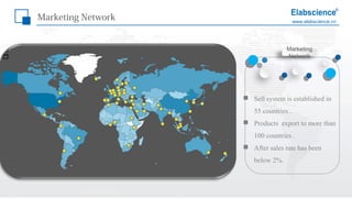 Elabscience Biotechnology Company Introduction | PPT