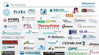 Elabscience Biotechnology Company Introduction | PPT